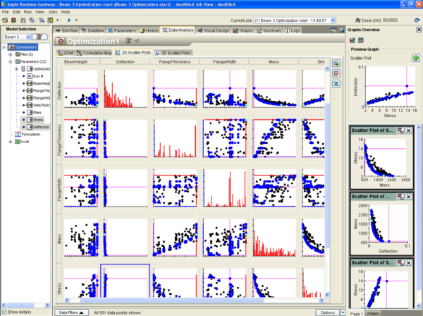 Isight - Simulation Process Automation for DOE | Simuleon