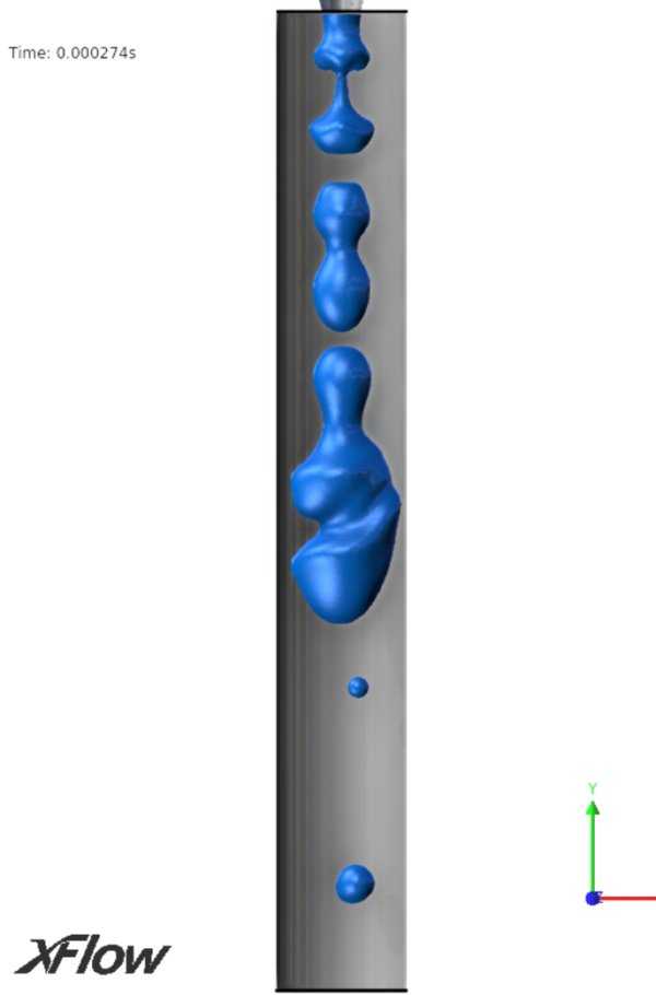 XFLOW CFD Software - High Fidelity Fluid Dynamics | Simuleon