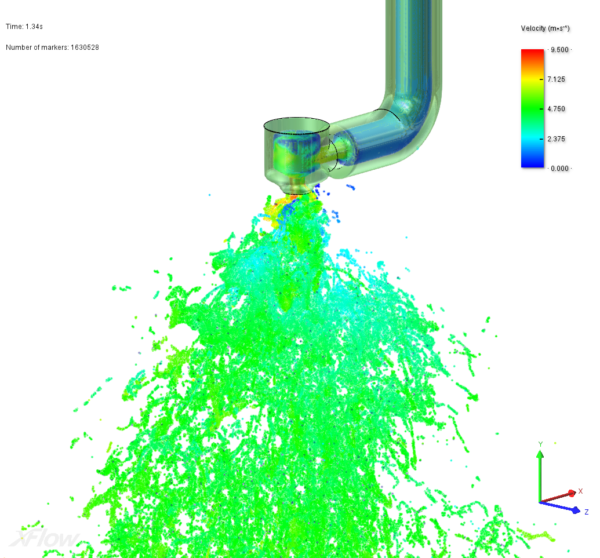 XFLOW CFD Software - High Fidelity Fluid Dynamics | Simuleon