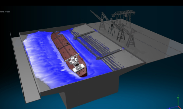Xflow Cfd Software High Fidelity Fluid Dynamics Simuleon